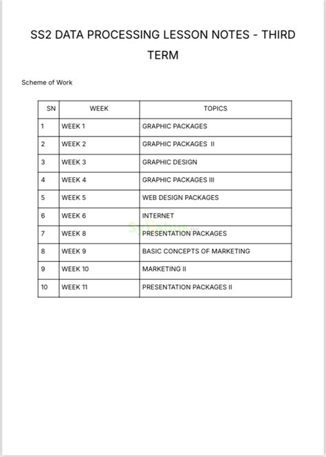 Ss2 Data Processing Lesson Notes 1st 2nd And 3rd Term Get Pdf Syllabusng