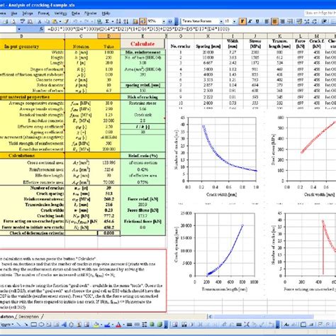 Pdf Calculation Of Crack Width And Crack Spacing