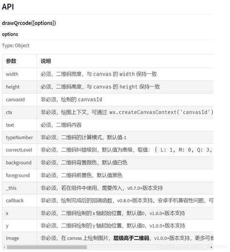 小程序 二维码（带logo图片 可直接运行） weapp qrcode带logo csdn博客