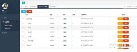 Java项目实战开发电商项目案例（六与七）商品分类与商品模块管理开发 知乎