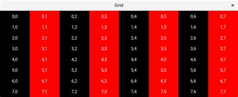 Python Dynamically Change The Background Of A Label In Kivy Stack Overflow