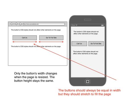 Htmlcss Horizontally Aligned Buttons Not Filling Page As Expected