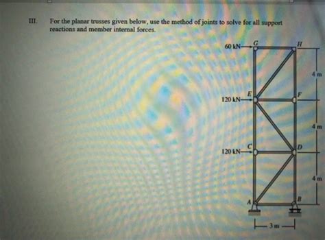 Solved For The Planar Trusses Given Below Use The Chegg