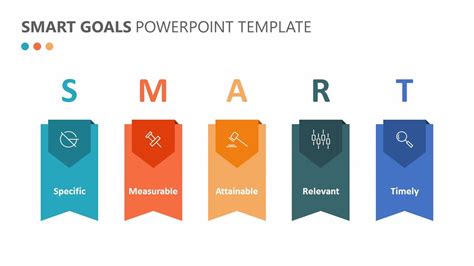 Smart Goals Powerpoint Template