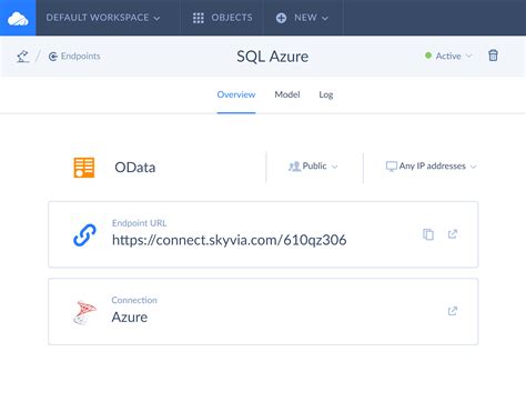 OData Solutions