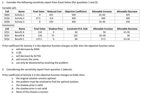 solved 1 consider the following sensitivity report from