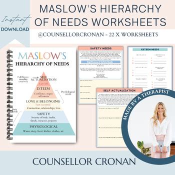 Maslow S Hierarchy Of Needs Worksheets Group Therapy Self Identity