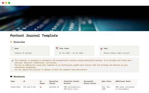 Data Dictionary Template Notion Marketplace