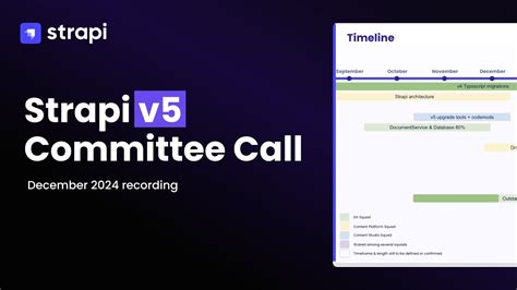 December Community Committee Meeting For Strapi V5 Youtube