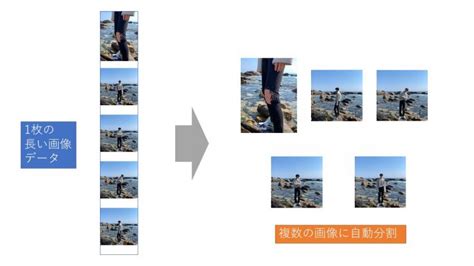 PythonOpenCV画像の余白を自動トリミング PythonOpenCV画像の余白を自動トリミング