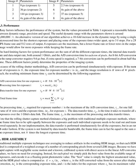 exposure parameters for the sample implementation 8 readouts are