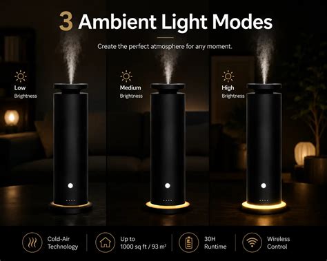 Wireless Smart Aroma Diffuser — Cold Air Scenting Daily Break