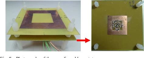Figure 1 From Design Of Polarization Diversity Patch Antenna Based On A Compact Reconfigurable