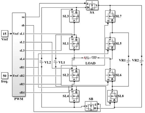 Power Quality Enhancement In A Grid Integrated Photovoltaic System