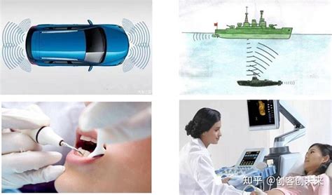 超声波测距仪实验(arduino边做边学:从点亮led到物联网) 知乎 超声波测距仪实验(arduino边做边学:从点亮led到物联网) 知乎