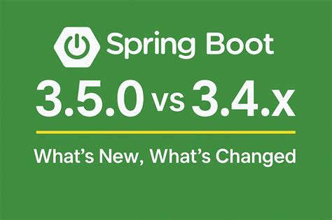 Java 8 To Java 17 Migration Spring Boot Microservice By Anuj