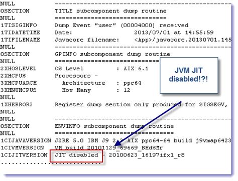 Java Just In Time Compilation More Than Just A Buzzword