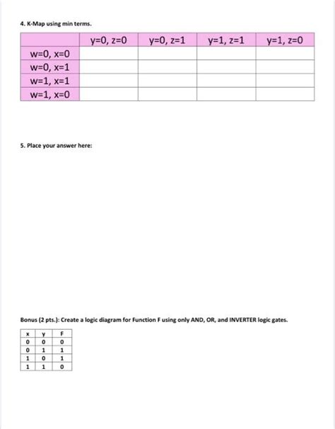 Solved K Map Using Min Terms Place Your Answer Here Chegg