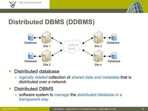 Dbms Architectures And Features Lecture 7 Introduction To Databases