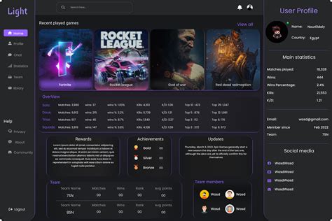 Gaming Dashboard On Behance