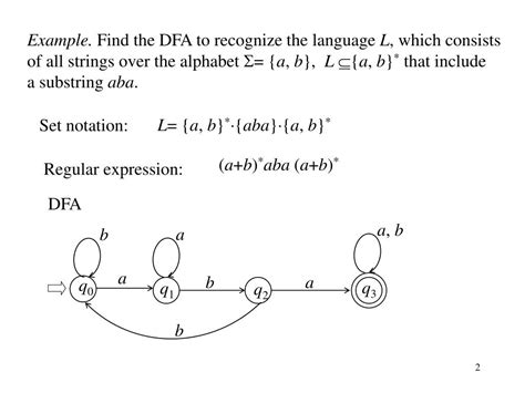 Ppt Summary A Language L Is A Set Of Strings Over Some Alphabet