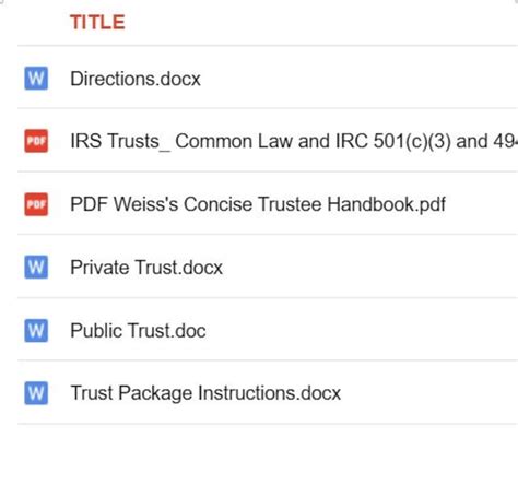 Common Law Irrevocable Trust Documents Trust Documents How To Open A