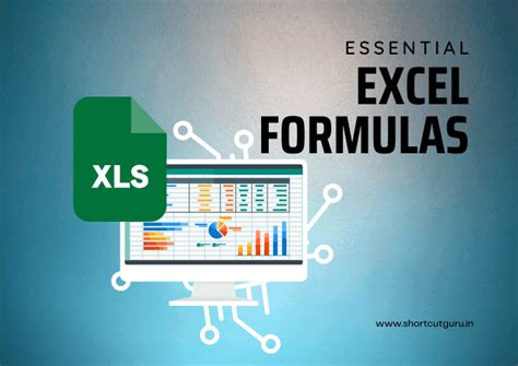 Excel Formulas For Beginners Easy Guide