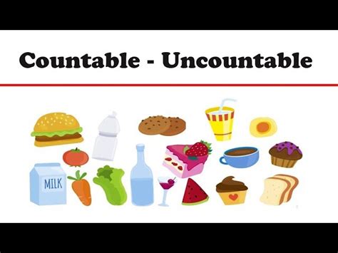 Ejercicios De Contables E Incontables En Ingl S