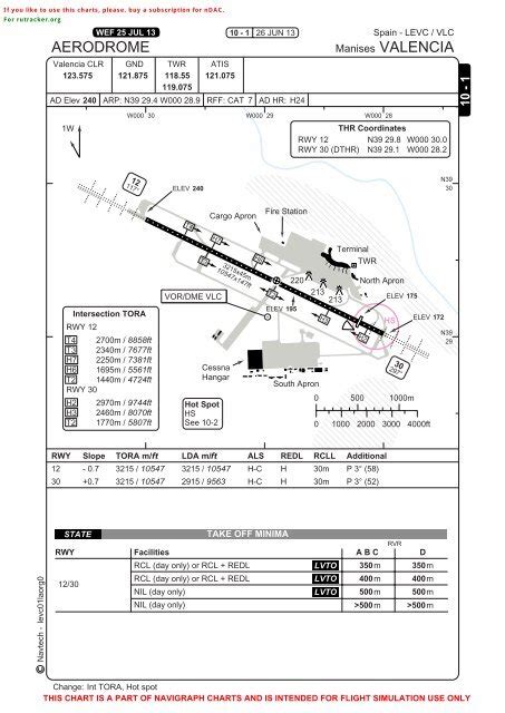 If You Like To Use This C