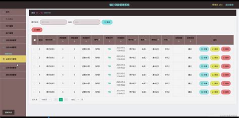 Java毕设项目银行贷款管理系统计算机（附源码系统数据库lw）java信贷系统开发 Csdn博客