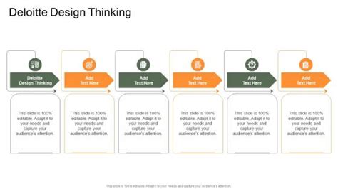 Deloitte Design Thinking PowerPoint Presentation and Slides PPT Example | SlideTeam