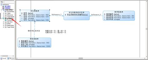 powerdesigner的基本使用 csdn博客