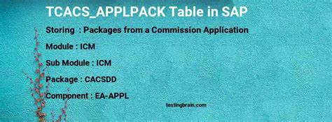 TCACS APPLPACK SAP Table For Packages From A Commission Application