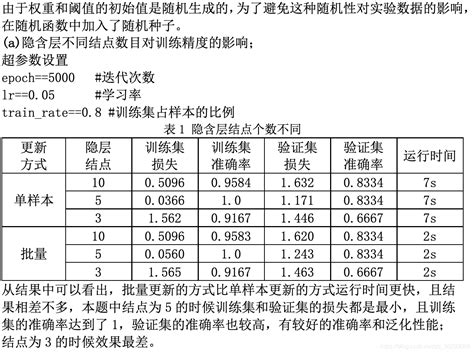 python实现三层神经网络 bp 三层bp神经网络方法 csdn博客