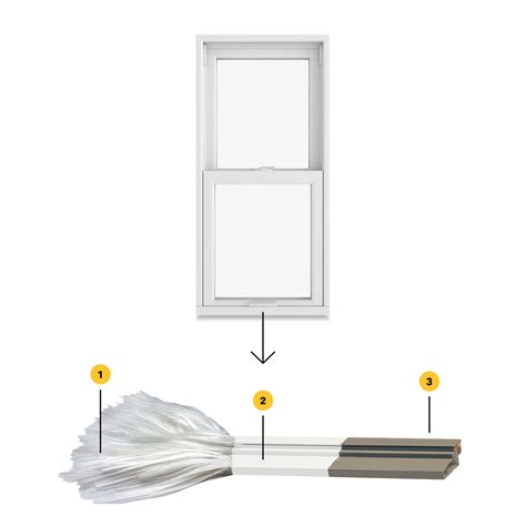 Marvin Replacement Accolade Windows And Doors