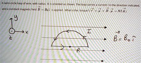 A Semi Circle Loop Of Wire With Radius R Is Oriented A5 Shown The Loop