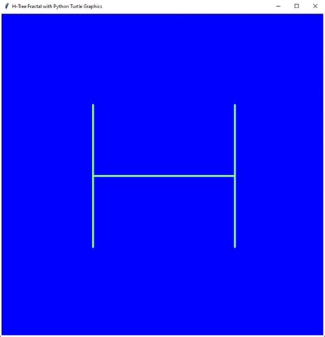 Fun With Fractals Python Turtle Graphics