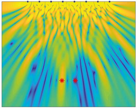 Loudspeaker Array Design Show 2019