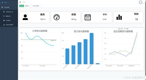 Java毕业设计225—基于javaspringbootvue的个人健康管理系统源代码数据库万字论文 Csdn博客