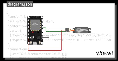 IOT_TAREA - Wokwi ESP32, STM32, Arduino Simulator