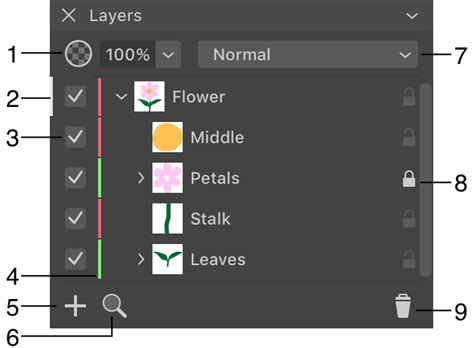 The Layers Panel Amadine For Mac Help