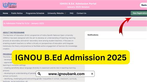 Ignou Assignment Last Date 2025 Submission Deadline And Important Details