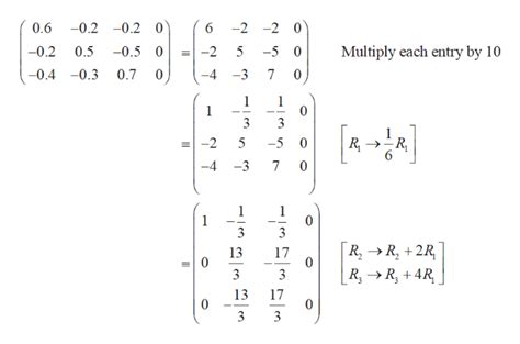 Answered The Following Problem Refers To A… Bartleby