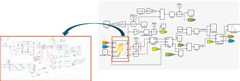 Altair Psim Eda Expert