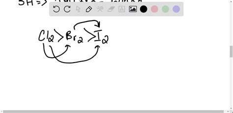 solved an aqueous solution contains either nabr or a mixture of nabr