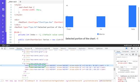 bar width on mudblazor bar chart · mudblazor mudblazor · discussion