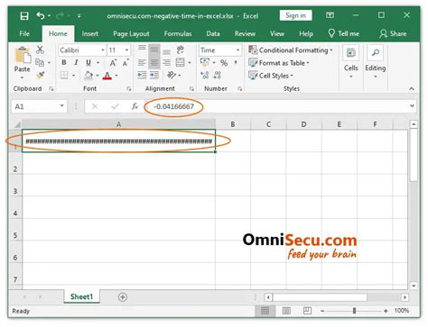 negative time in excel
