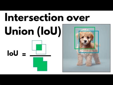 Free Video Intersection Over Union IoU Explained With PyTorch From Yacine Mahdid Class Central