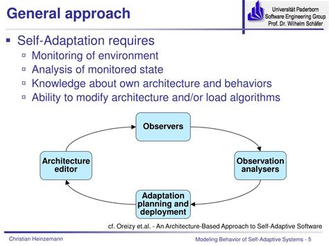 Ppt Modeling Behavior Of Self Adaptive Systems Powerpoint Presentation Id5602790
