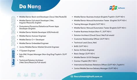Vietnam Fpt Fptsoftware Fptsoftwarecareer Recruitment Vietnam Hanoi Danang